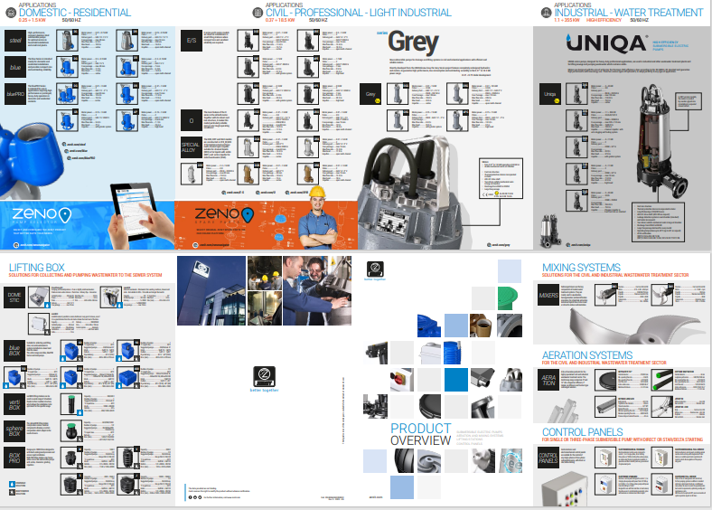 Sewage Pumps - RHEOSERVE