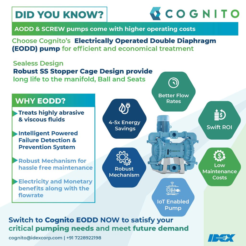 Electrically Operated Double Diaphragm Pump - RHEOSERVE