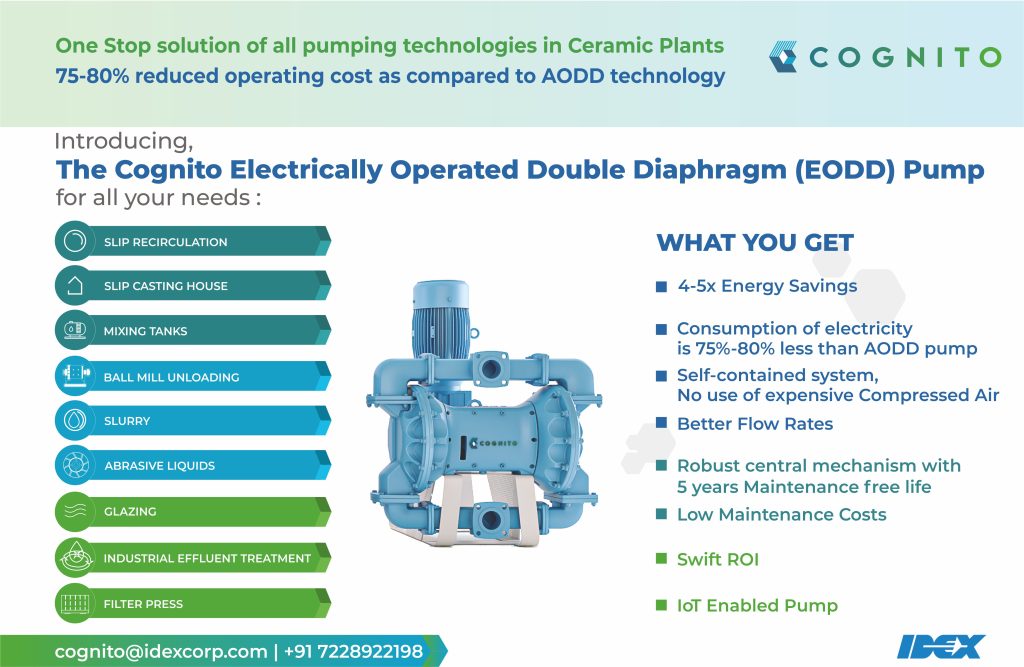 Electrically Operated Double Diaphragm Pump - RHEOSERVE
